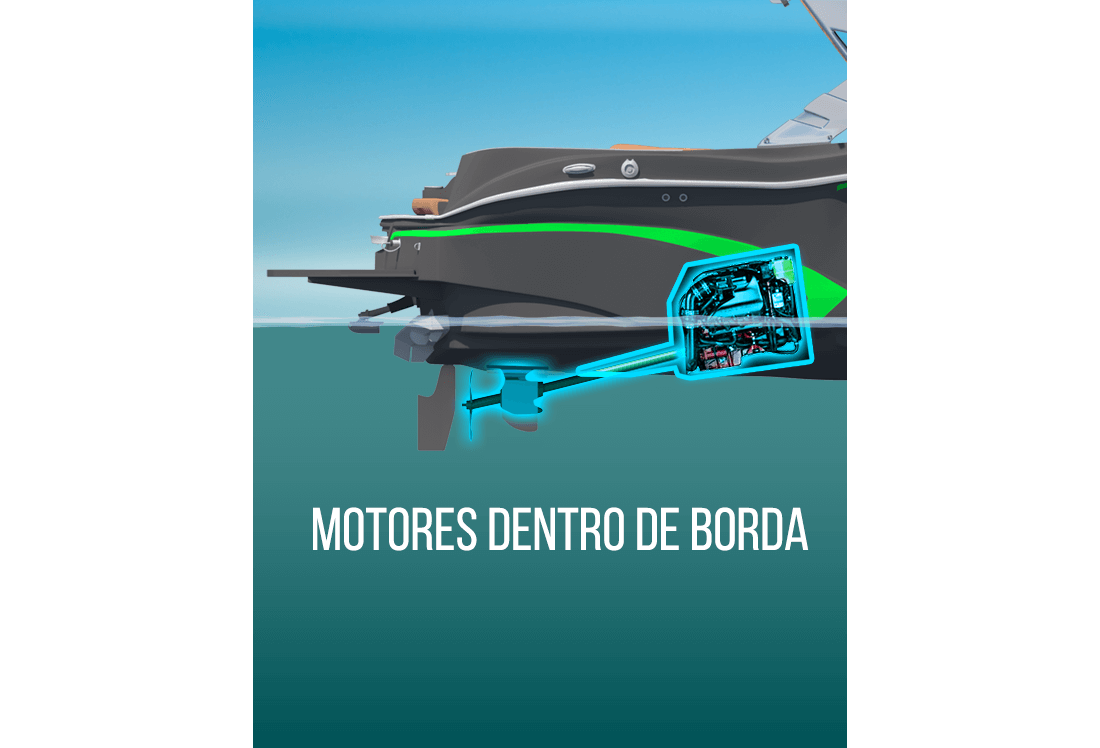 Los cuatro tipos principales de motores de barcos