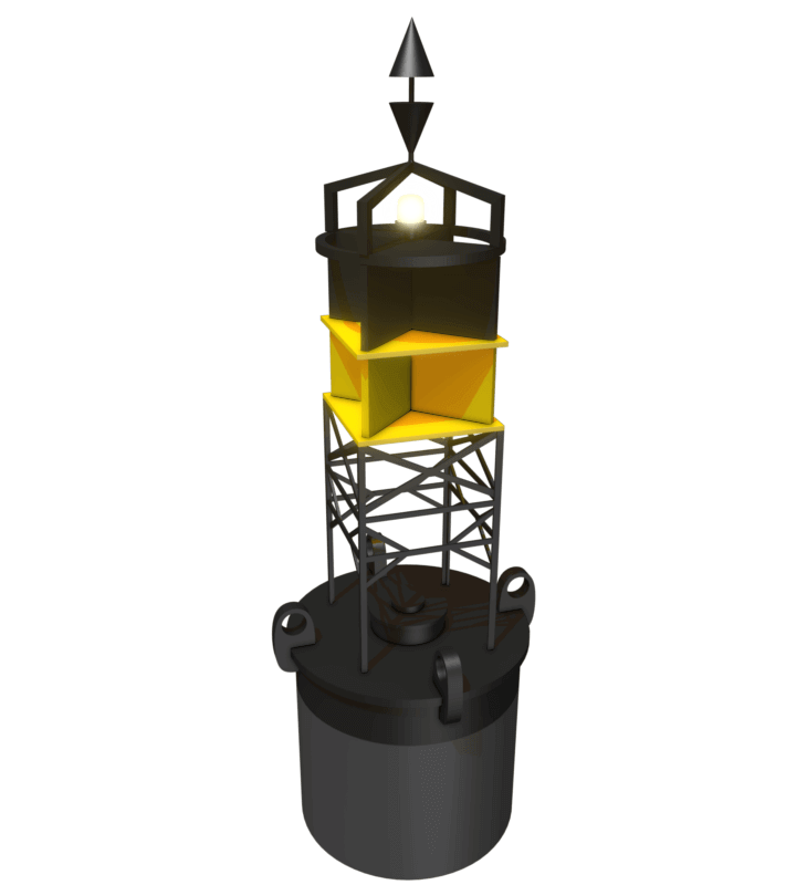 Cardinal buoys - North - South - East - West