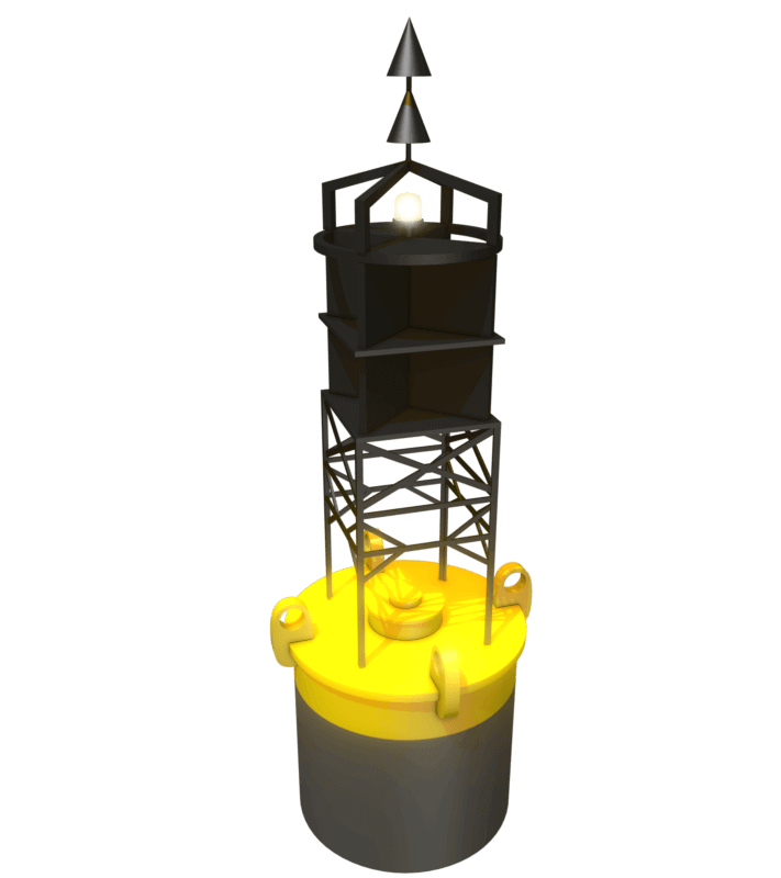 Cardinal buoys - North - South - East - West