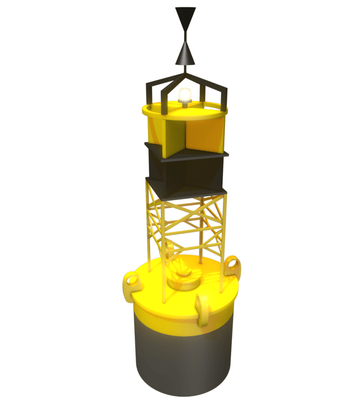 Cardinal buoys - North - South - East - West