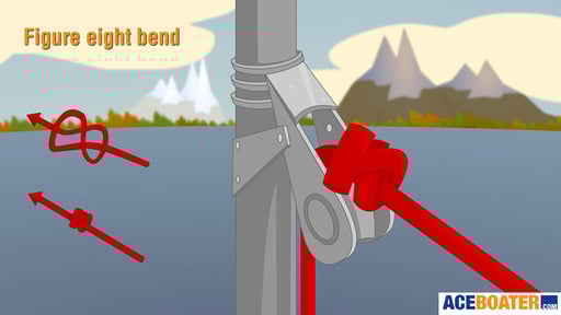 Boat knots - Figure eight bend