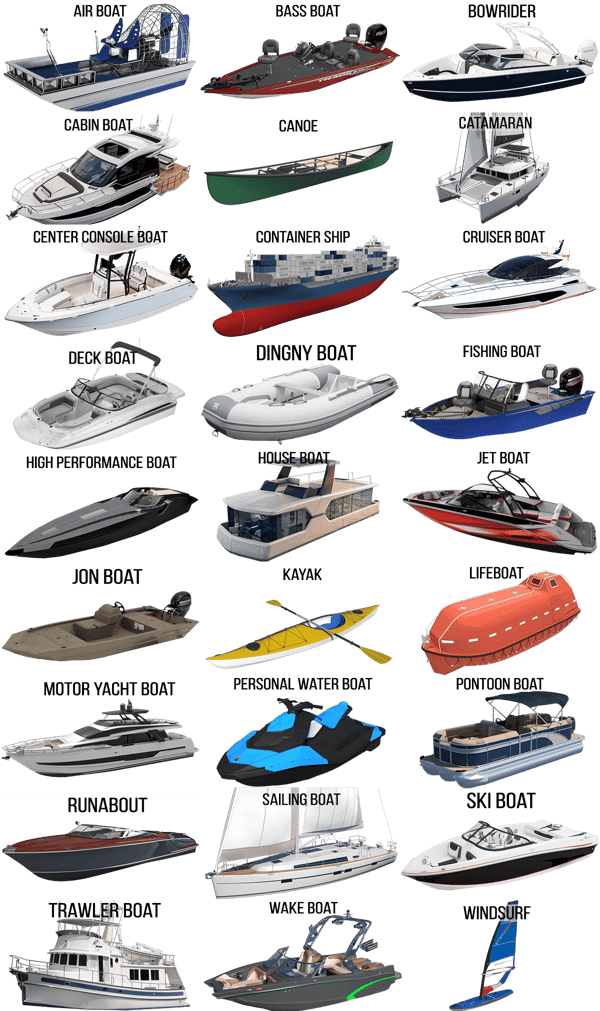 25 Most Popular Boat Types