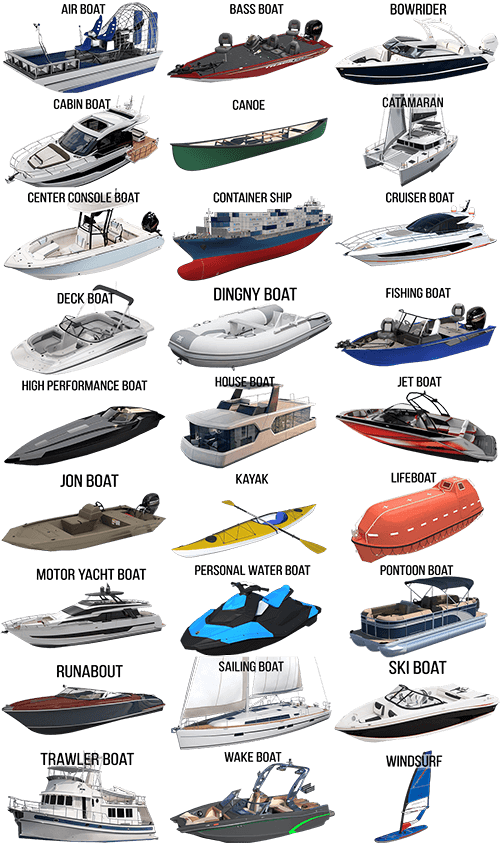 25 Most Popular Boat Types