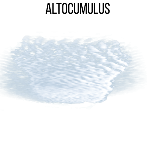 List of Cloud Types - Cloud Classification