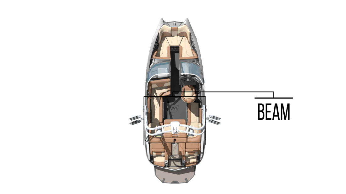 How to measure a boat? - Length of a Boat (LOA)