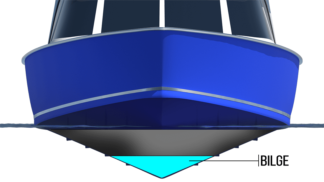 Parts of a boat - Bow and Stern - Starboard and Port