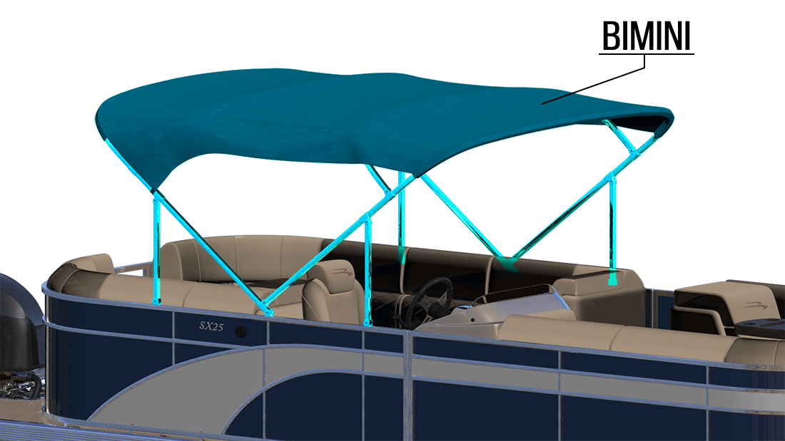 Parts of a boat - Bow and Stern - Starboard and Port