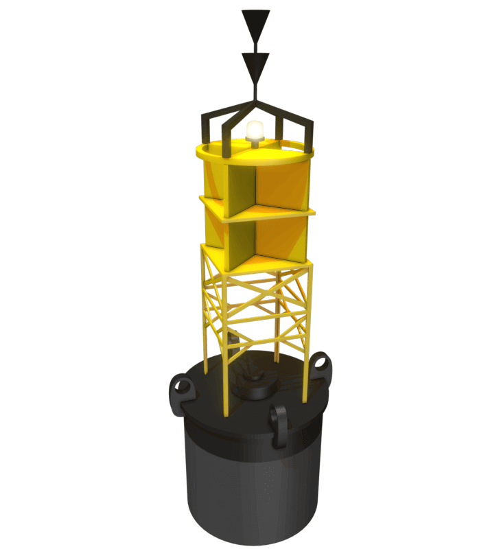 Cardinal buoys - North - South - East - West