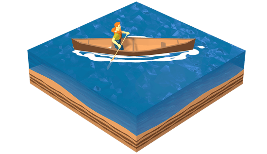 What is a human-powered watercraft?