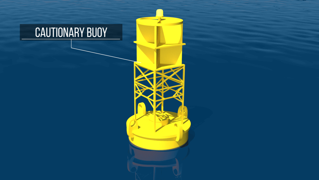Types of buoys for boats and their meanings