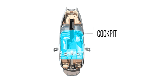 The cockpit of a boat