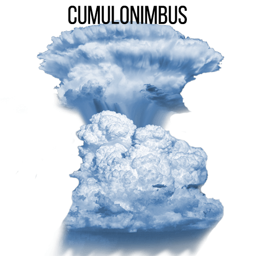 List of Cloud Types - Cloud Classification