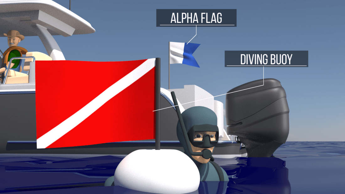 Diving buoy - Alpha flag - Diver-down flag