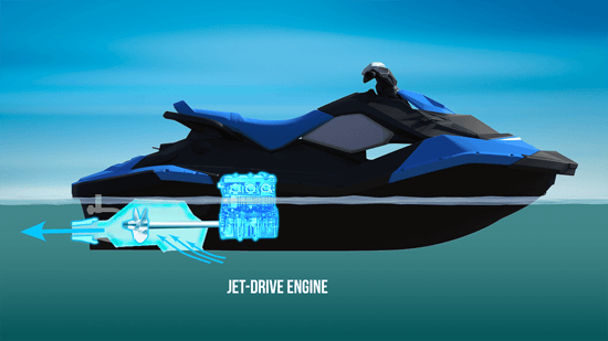 What are the 4 basic types of boat engines?