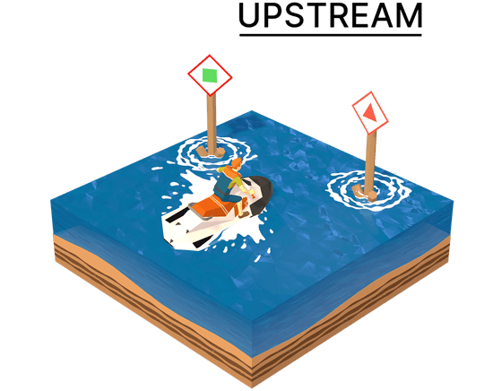 Junction day beacon - Port - Starboard - Shape