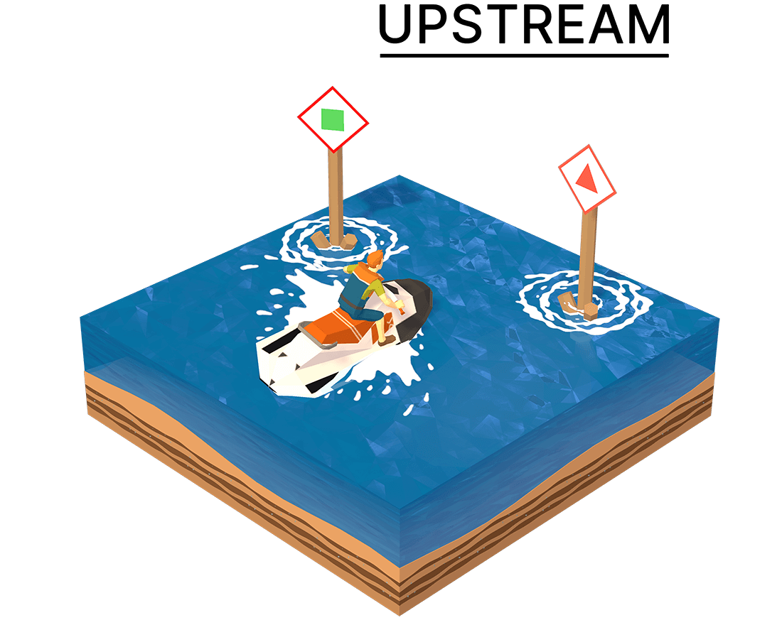 Junction day beacon - Port - Starboard - Shape