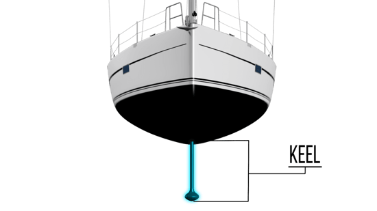 Boat keel