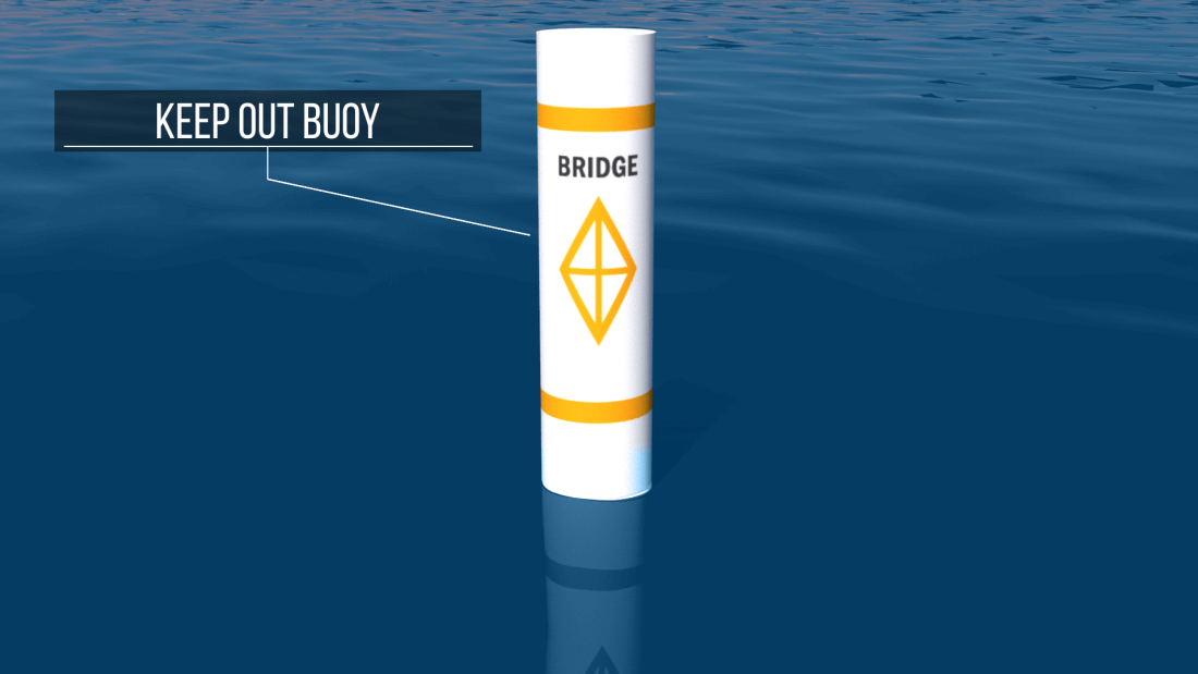 Aids To Navigation - markers and buoys - USA