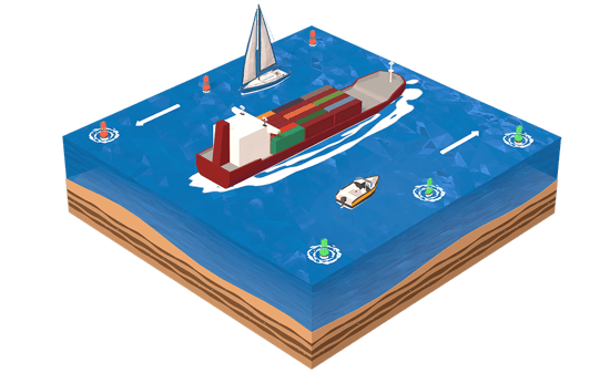Narrow channel - Shipping lanes - Approaching large vessel