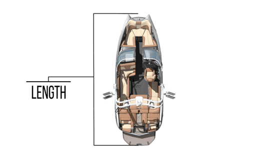 How to measure a boat? - Length of a Boat