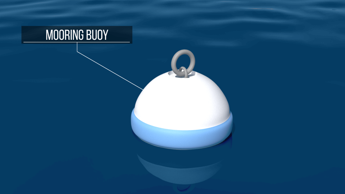 Mooring buoys