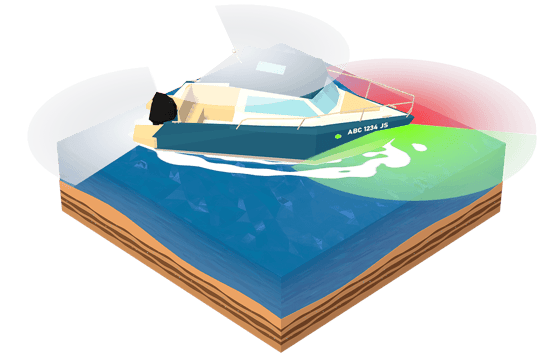 Boat Navigation Lights rules and requirements at night