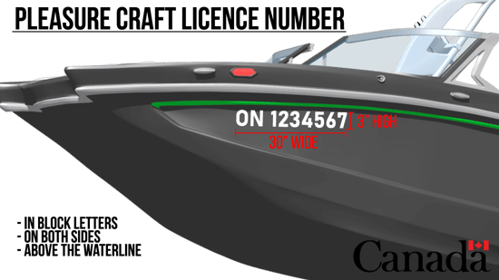 Canadian Boating Laws and Regulations