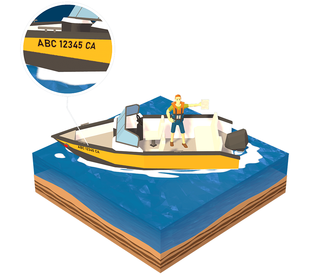 Transfer ownership of a used boat in British Columbia