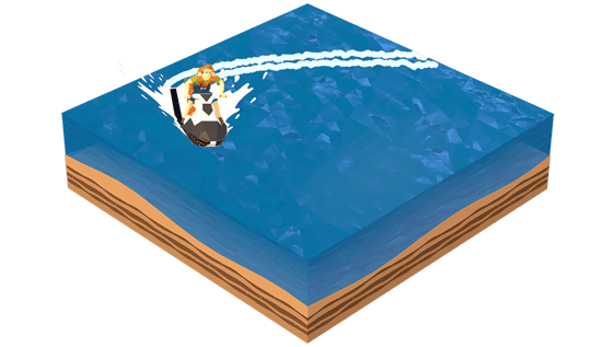 Rules for safe navigation - Speed limits - Proper lookout - Wake