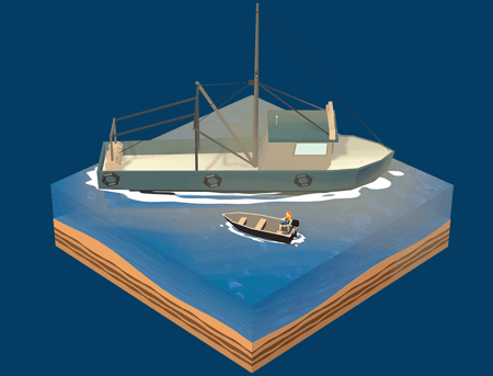 FREE Canadian Boating License Practice Test with answers