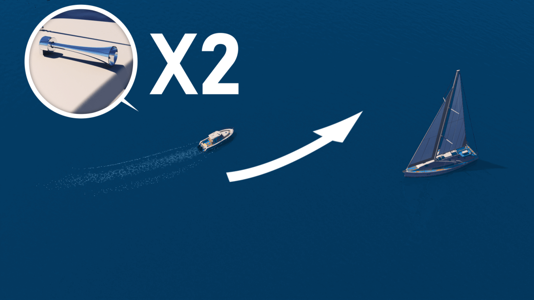 Port and Starboard: Meaning & How to remember?