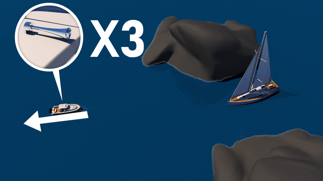 Sound signalling device vs Sound signalling appliance - Requirements