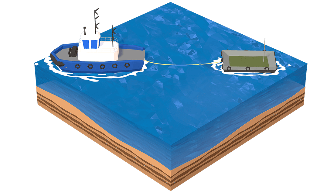 Operating in narrow channels