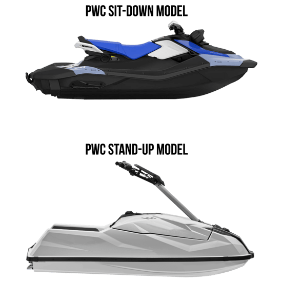What is the difference between a Jetski and a Sea-doo?
