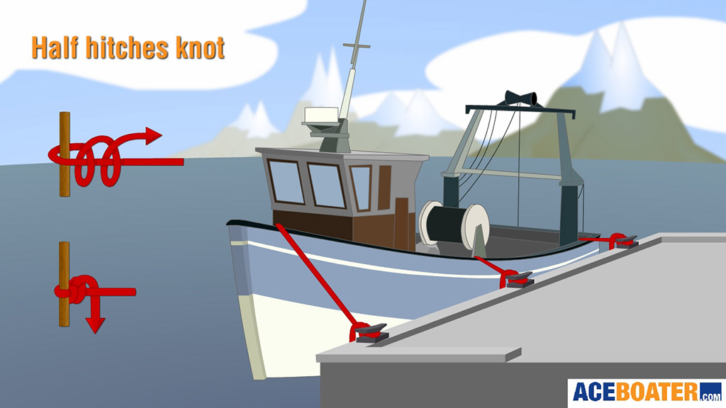 Basic Boaters Knots
