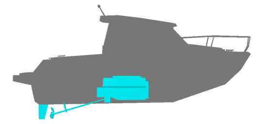 What are the 4 basic types of boat engines?