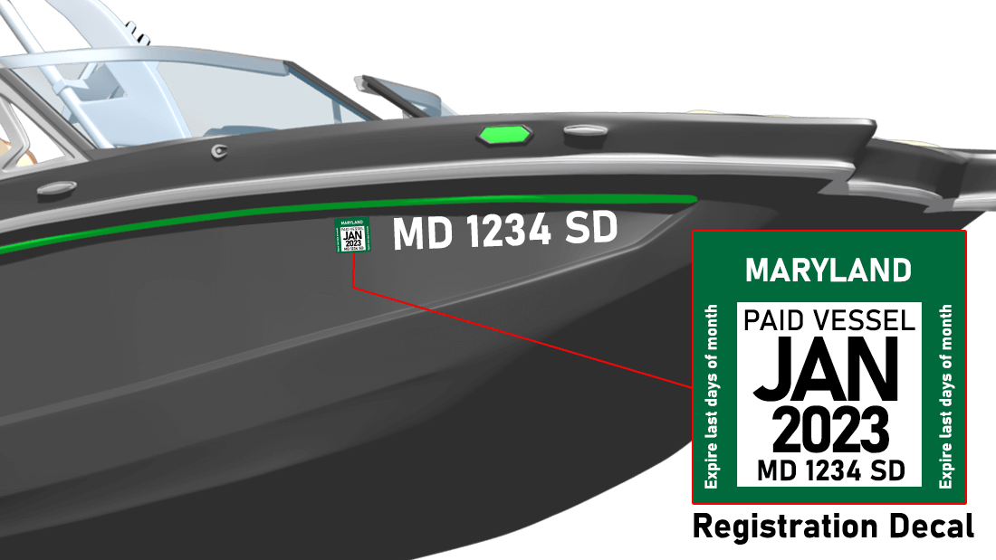 Maryland Boat Registration requirements - Numbers & Stickers