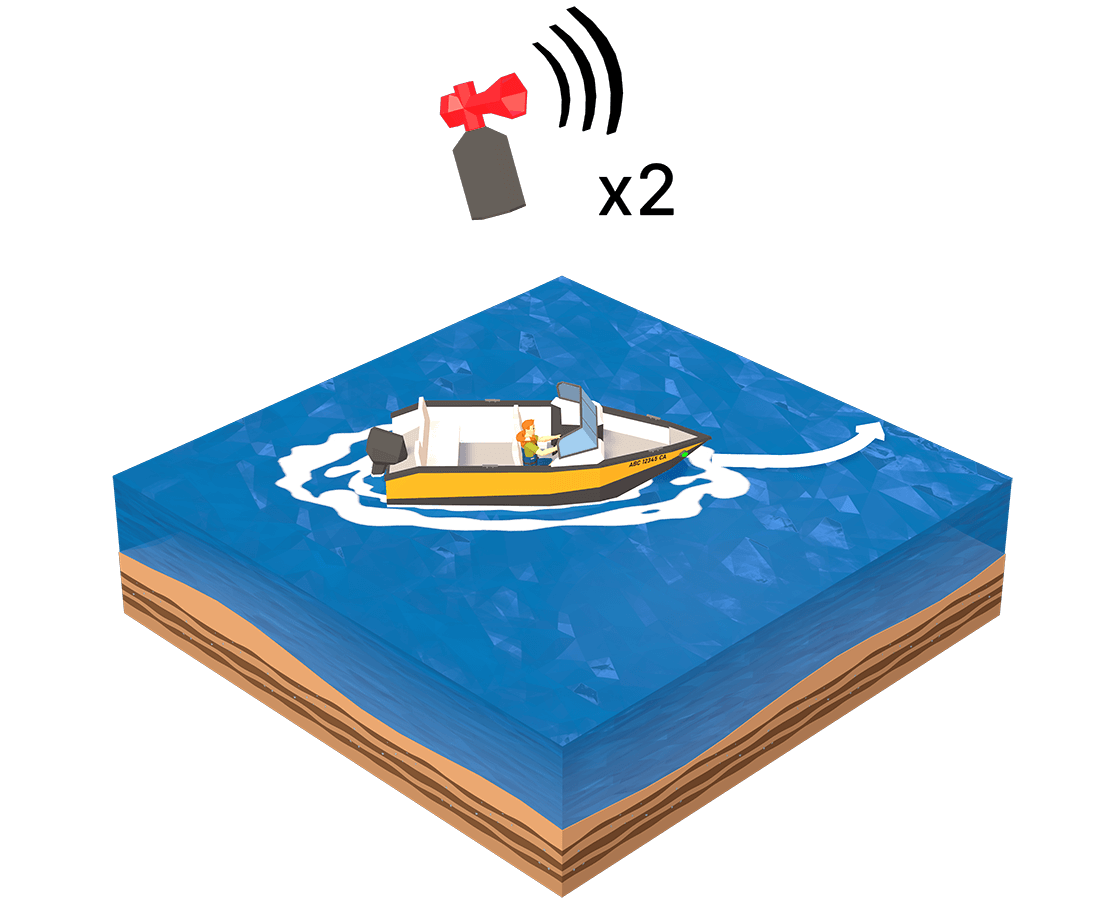 Starboard side & Port side