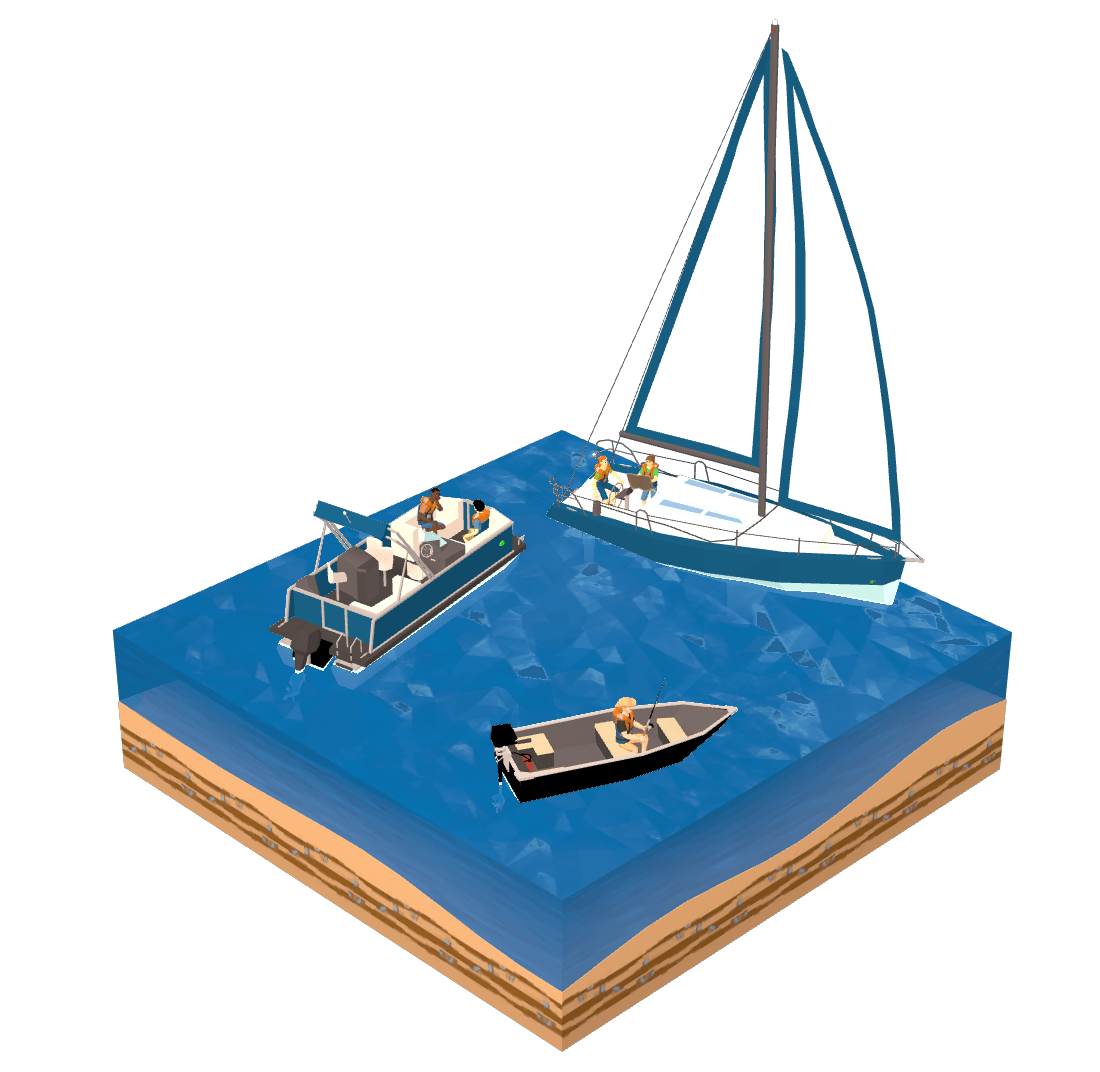 20 Most Popular Boat Types