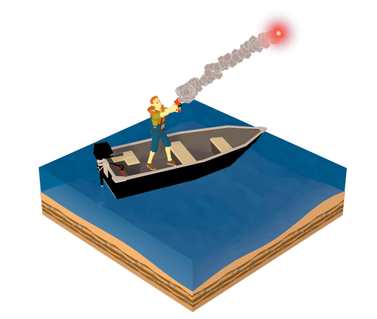 What are the types of visual distress signals?