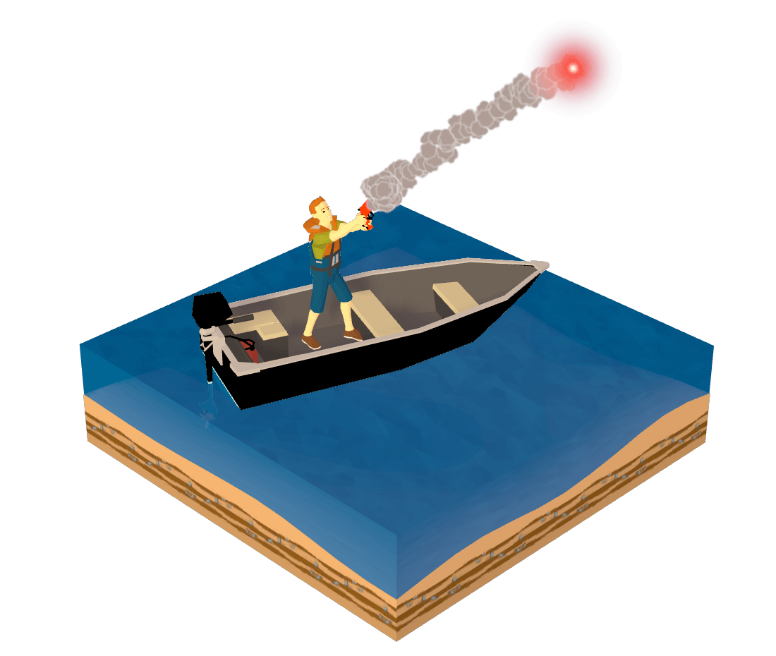 What are the types of visual distress signals?