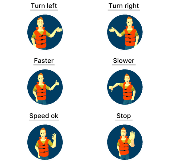 Common hand signals for boaters
