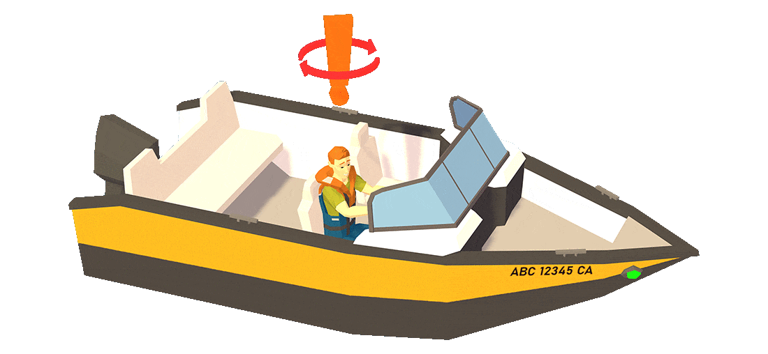 Safe Speed - Proper lookout