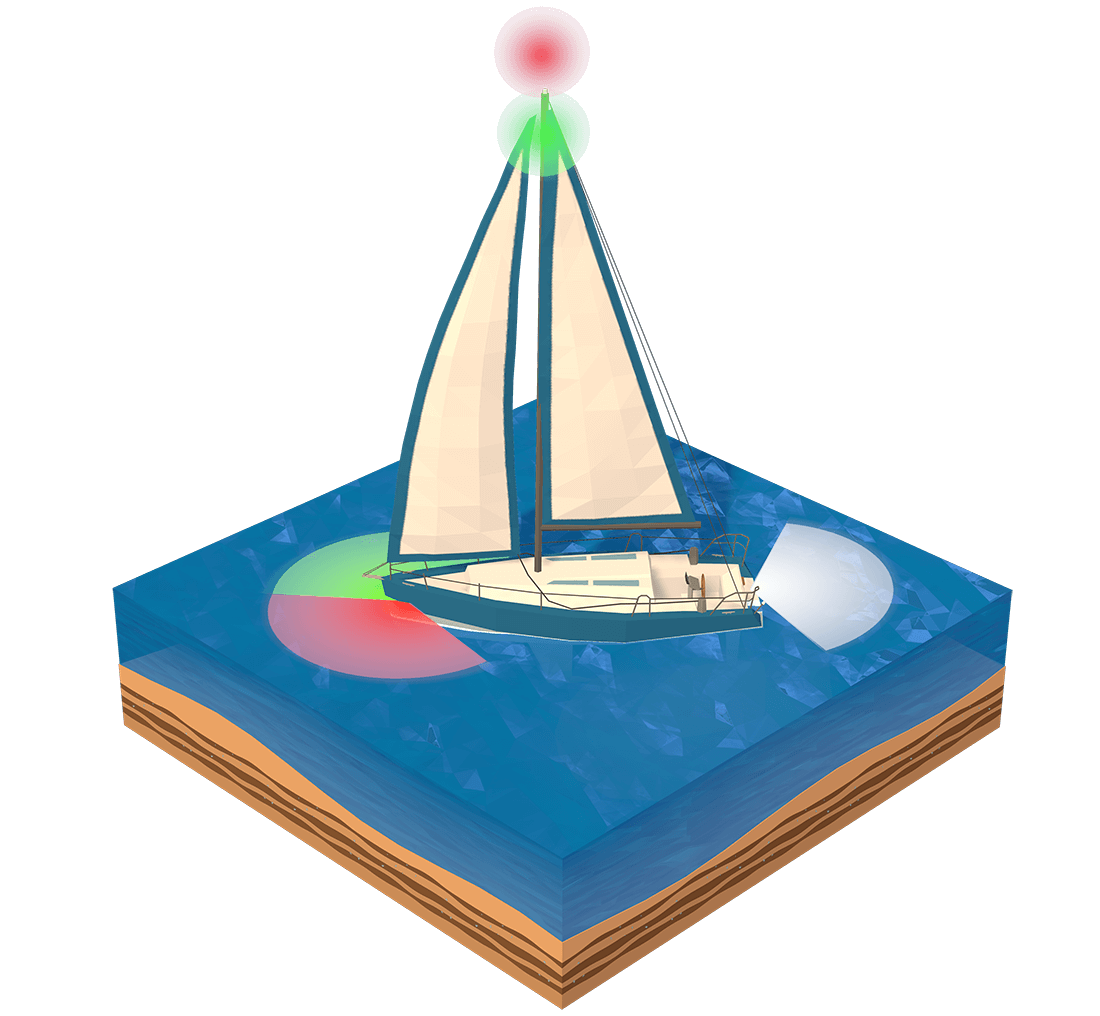 Types of navigation lights