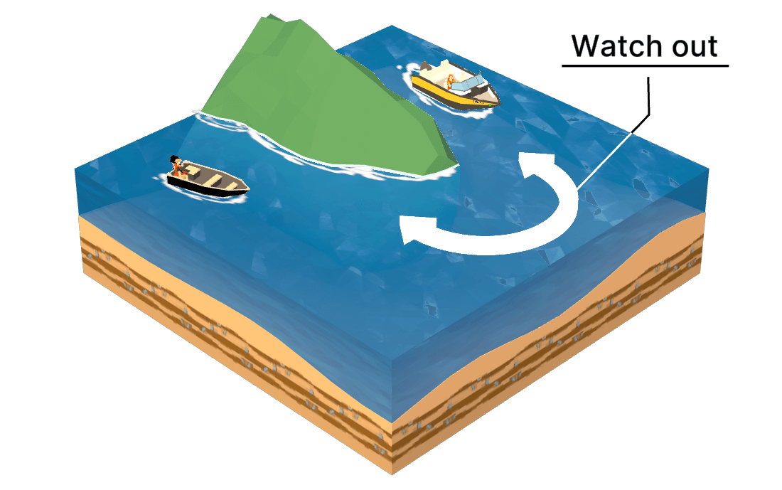 Narrow Channel Navigation