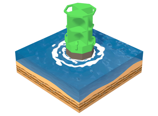 How To Read Navigation Buoys?
