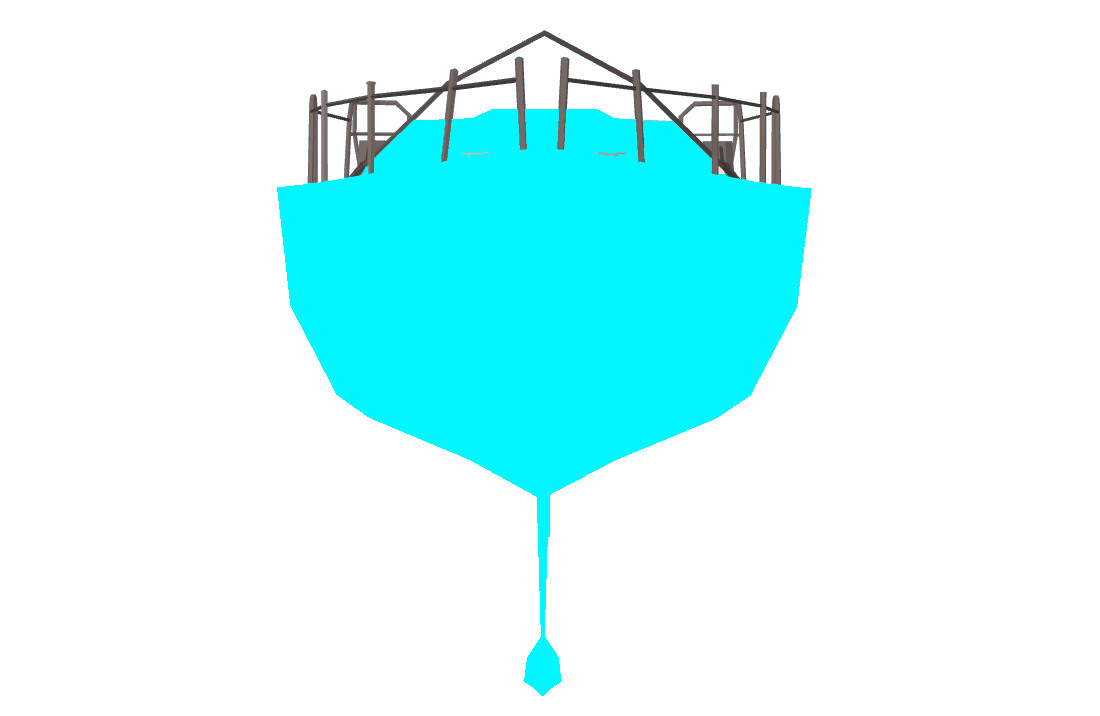 Common types of hulls, Shapes & Designs