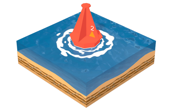 How To Read Navigation Buoys?
