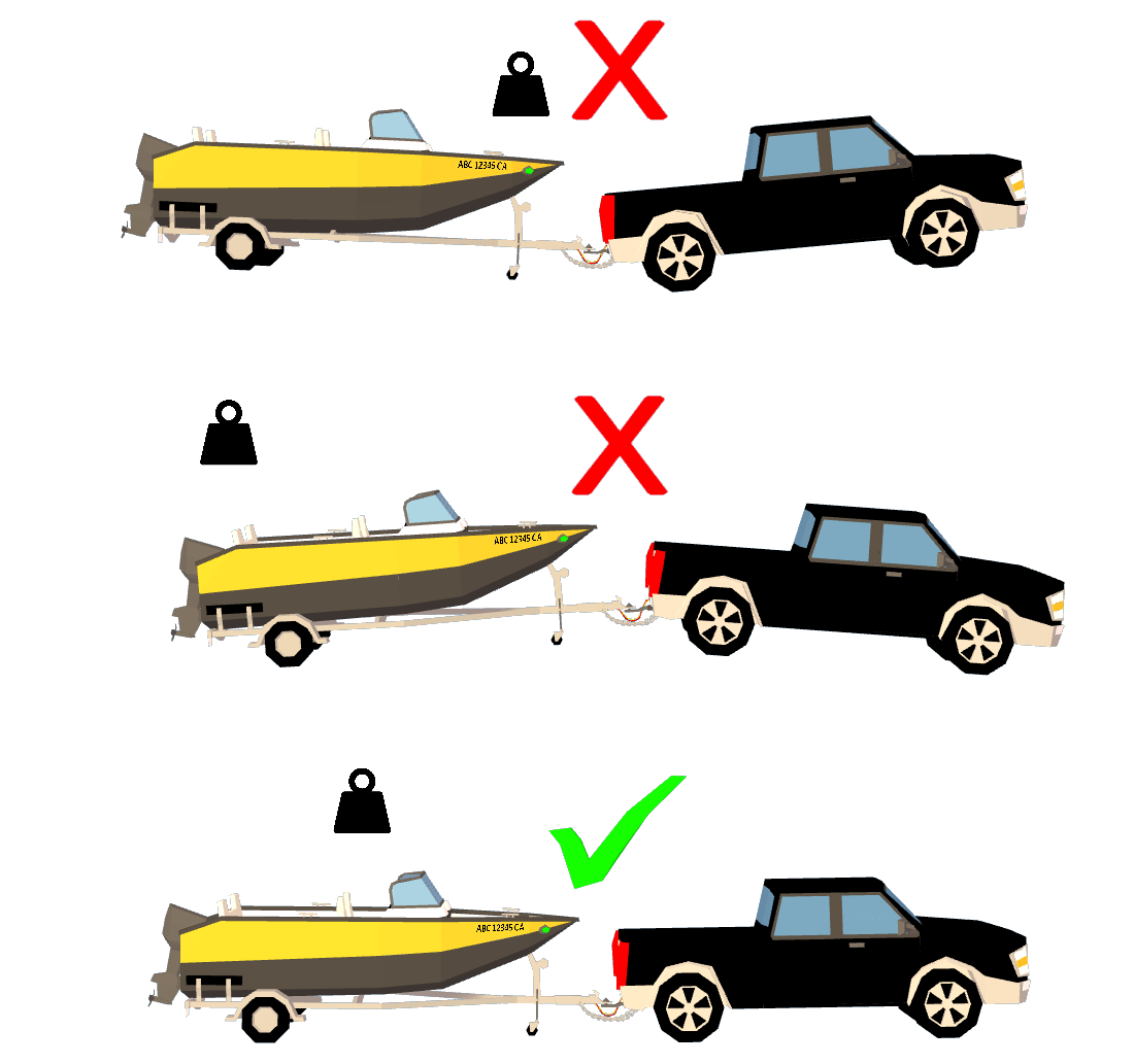 What do I need to know before towing a boat?