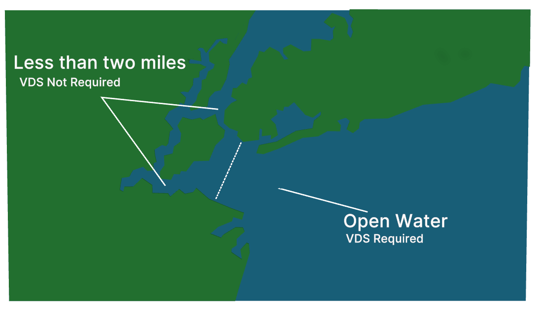 What are the types of visual distress signals?